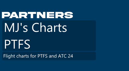 Greater Rockford Airport | Pilot Training Flight Simulator Wiki | Fandom