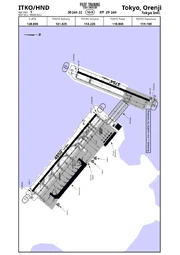 Tokyo International Airport | Pilot Training Flight Simulator Wiki | Fandom