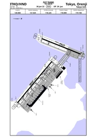 Tokyo International Airport | Pilot Training Flight Simulator Wiki | Fandom