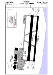 McConnell AFB | Pilot Training Flight Simulator Wiki | Fandom