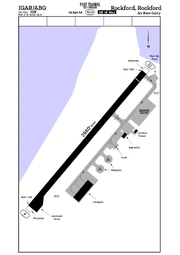 Airbase Garry | Pilot Training Flight Simulator Wiki | Fandom