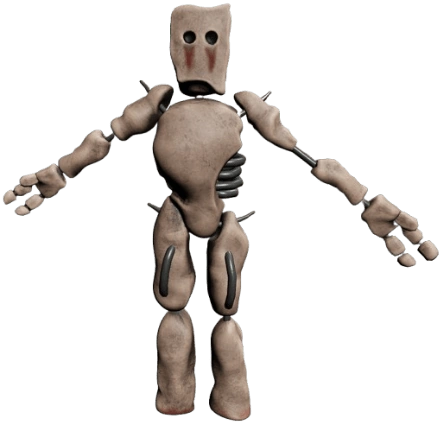 SCPs | SCP: Roleplay Wiki | Fandom