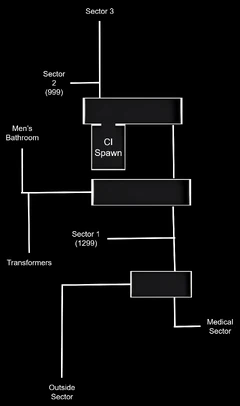 Sector Sublevel | SCP: Roleplay Wiki | Fandom