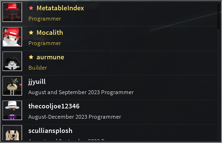 Game Staff | SCP: Roleplay Wiki | Fandom