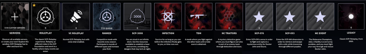 Modes | SCP: Roleplay Wiki | Fandom