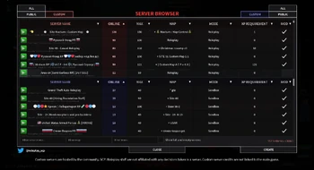 Custom Servers | SCP: Roleplay Wiki | Fandom