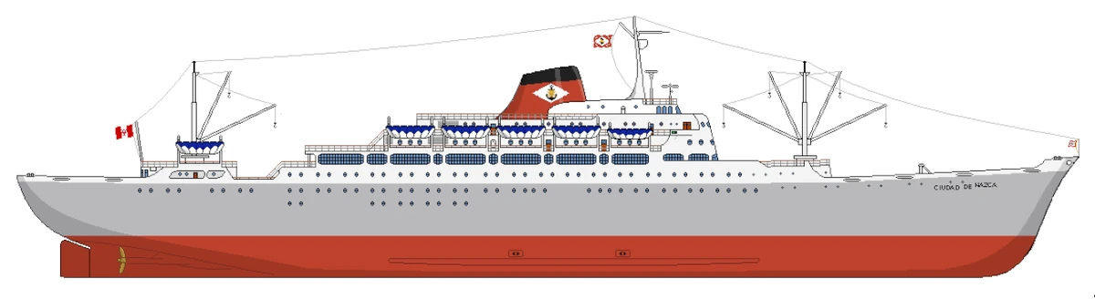 Humboldt Line | Roblox Shipping Community Wiki | Fandom