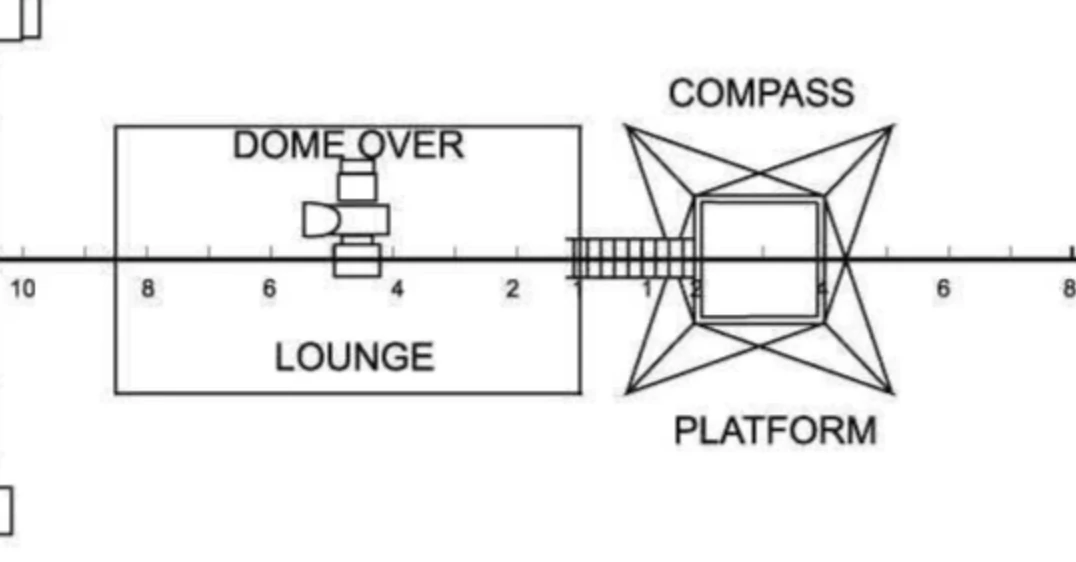 Compass Platform | Roblox Shipwrecked Lore Wiki | Fandom