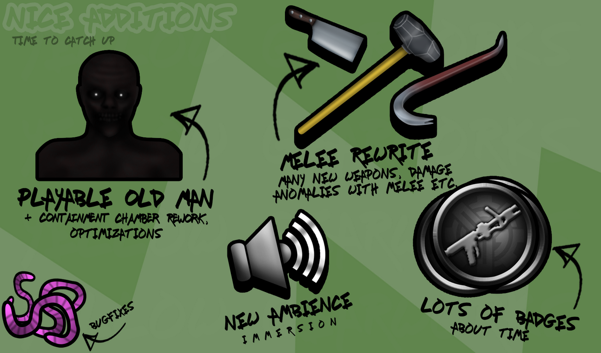 Nice Additions Update | Site 76 Wiki | Fandom