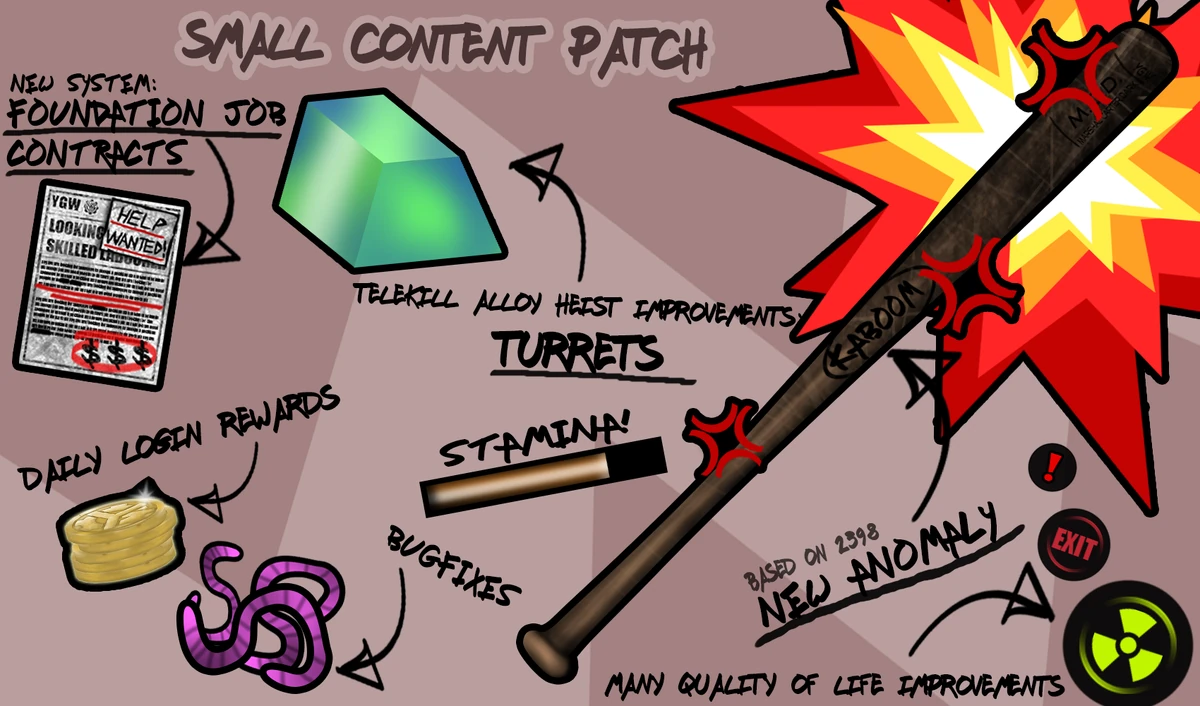 Small Content Patch | Site 76 Wiki | Fandom