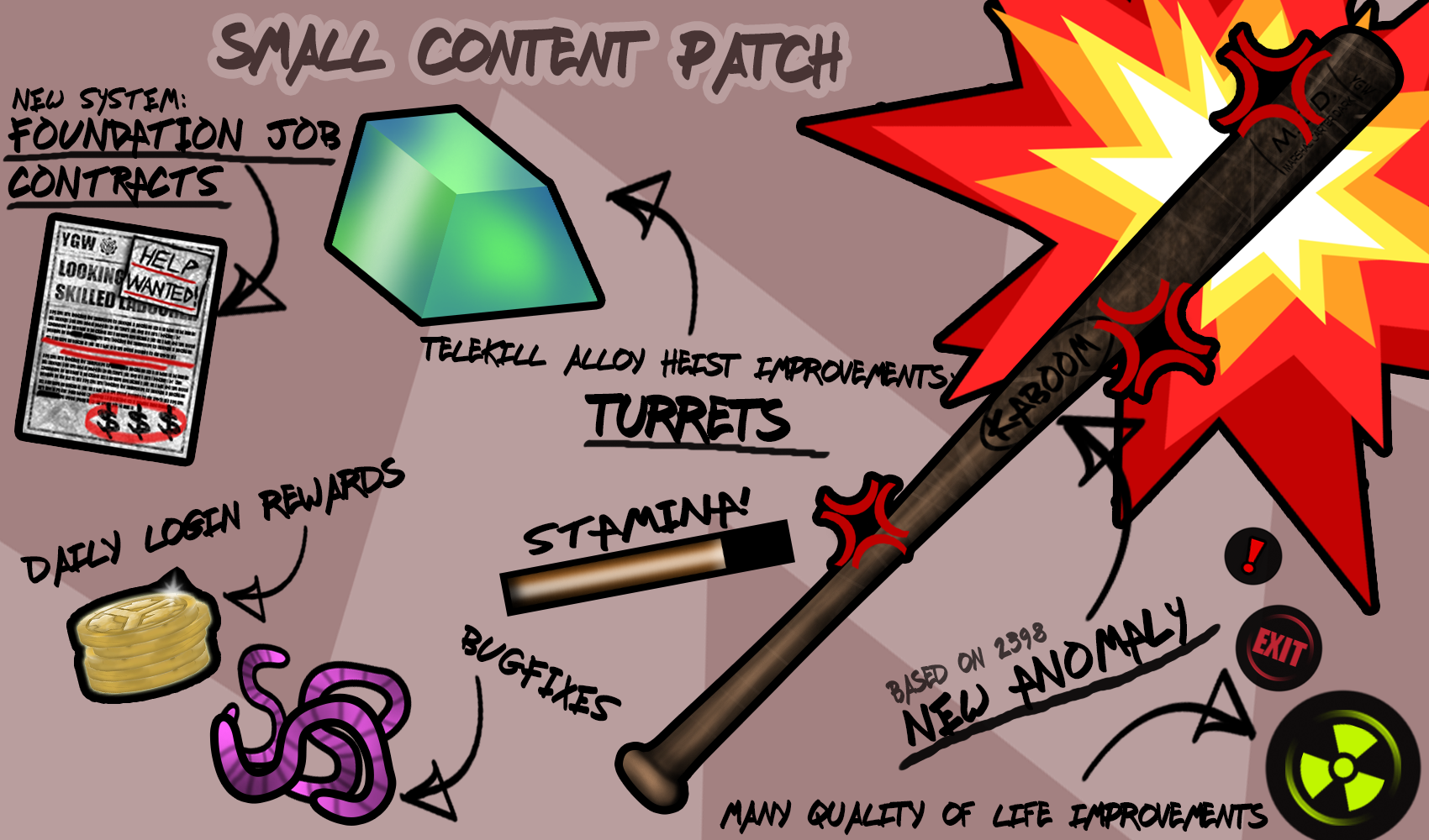 Discuss Everything About Site 76 Wiki | Fandom