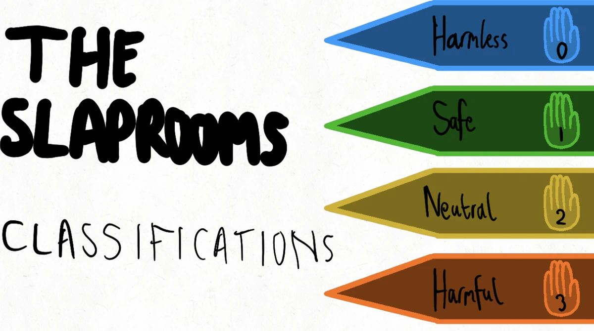 User blog:CheeeseGuy/The Slaprooms | Slap Battles Wiki | Fandom