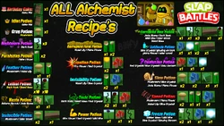 Alchemist | Slap Battles Wiki | Fandom