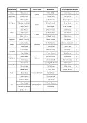 Alchemist | Slap Battles Wiki | Fandom