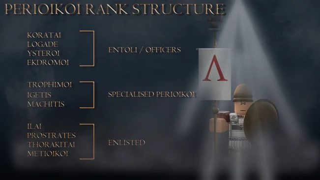 Standardised Enlistment Guide | Roblox Sparta Wiki | Fandom