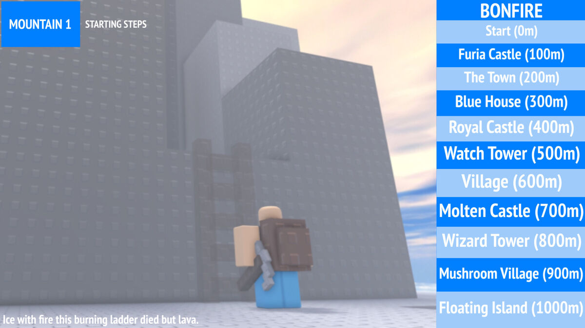 Starting Steps | Steep Steps Wiki | Fandom