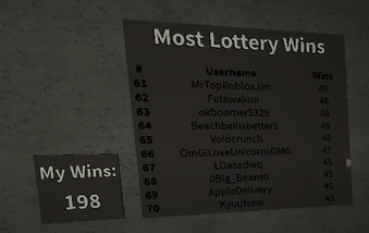 Lottery | Roblox street simulator Wiki | Fandom