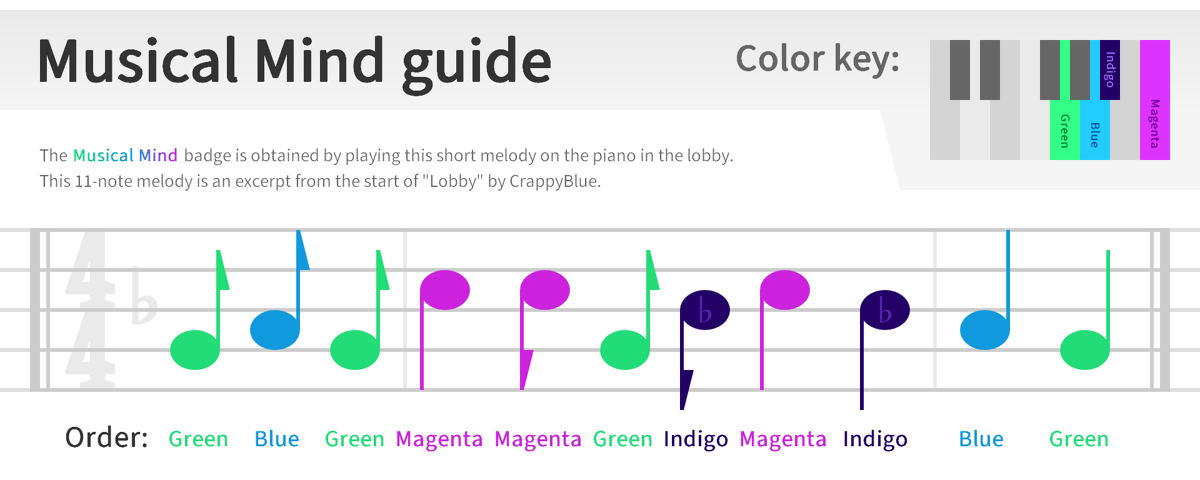 Musical Mind | Roblox Super Bomb Survival Wiki | Fandom