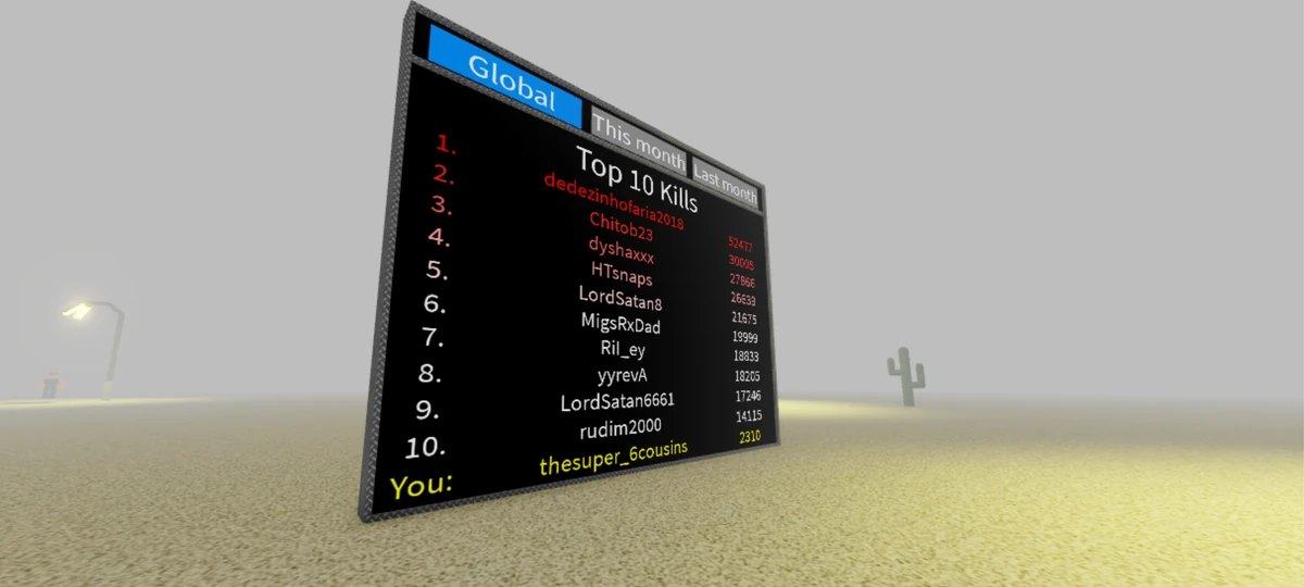 Leaderboard/Monthly Archive/2021 | ROBLOX Survive and Kill the Killers ...