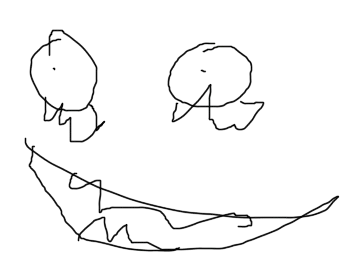 Admin Entities | Roblox Sustained Rooms Wiki | Fandom