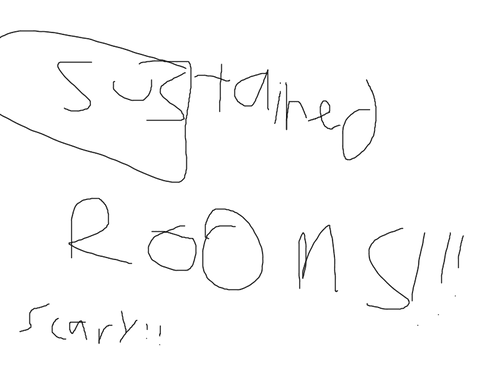 A-280 | Roblox Sustained Rooms Wiki | Fandom