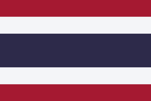 Roblox The Kingdom of Thailand Official Wiki | Fandom