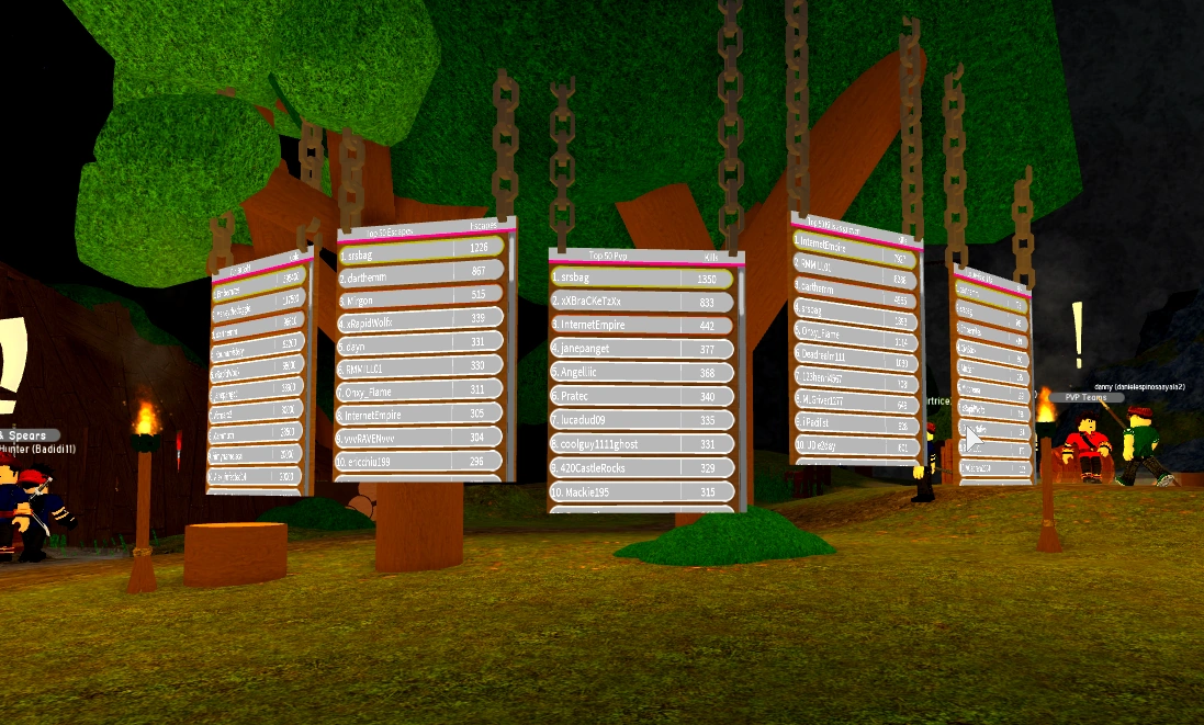 Лидербордах | ROBLOX The Maze Runner вики | Fandom