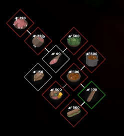 Cooking Stove | Roblox The Survival Game Wiki | Fandom