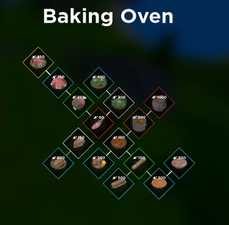 Baking oven | Roblox The Survival Game Wiki | Fandom