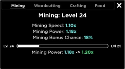 Mastery Level | Roblox The Survival Game Wiki | Fandom