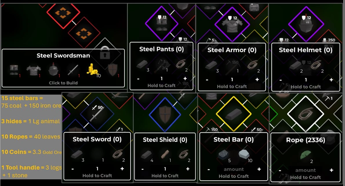 Category:Crafting | Roblox The Survival Game Wiki | Fandom