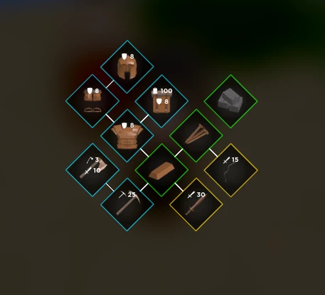 Copper Smithy | Roblox The Survival Game Wiki | Fandom