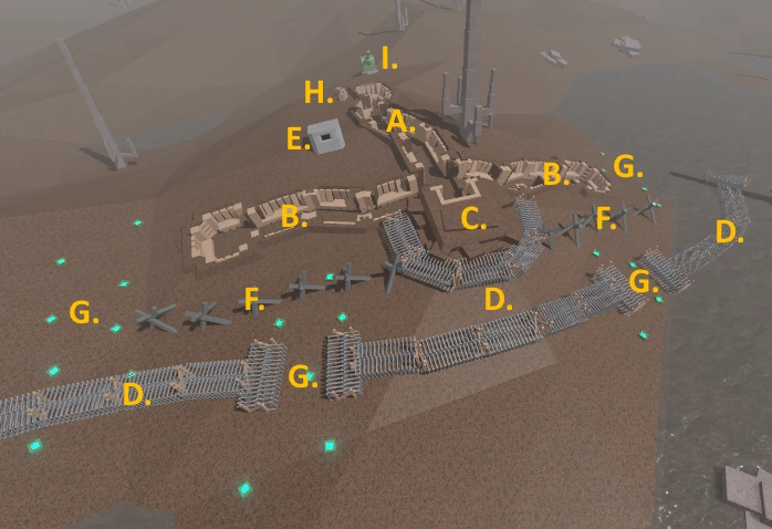 Tips and Tricks | Roblox Trenches Wiki | Fandom