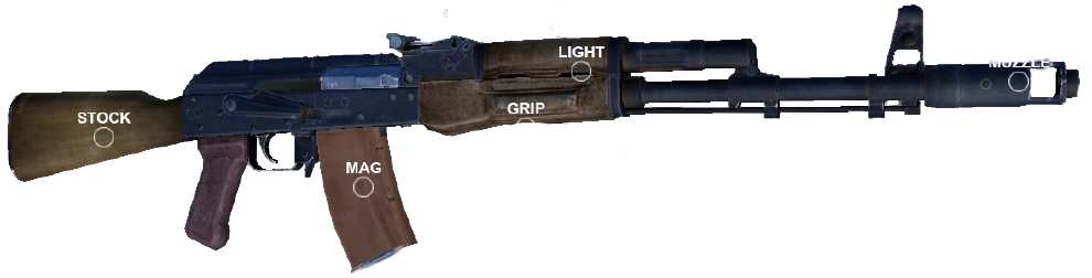 AK-74 | Unit: Classified Wiki | Fandom