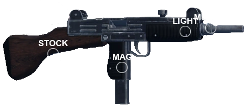 Uzi | Unit: Classified Wiki | Fandom