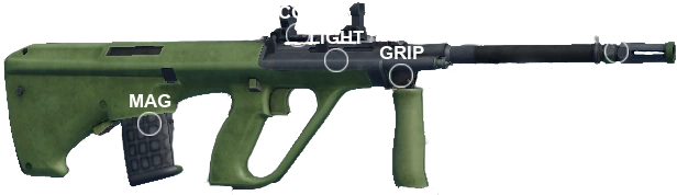 AUG | Unit: Classified Wiki | Fandom