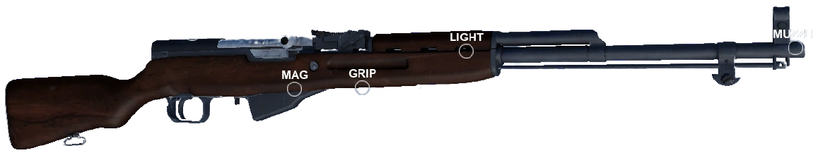 SKS | Unit: Classified Wiki | Fandom