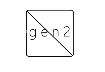 GEN2 | Roblox vehicles Wiki | Fandom