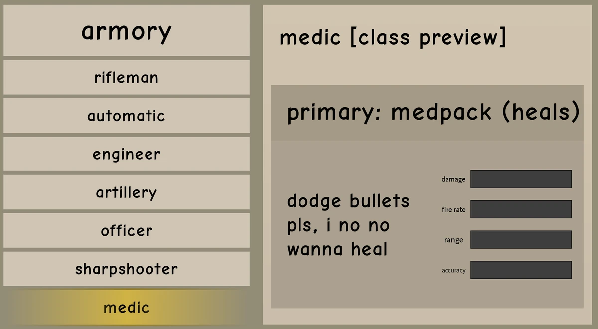Medic | Roblox Whizzbang Wiki | Fandom