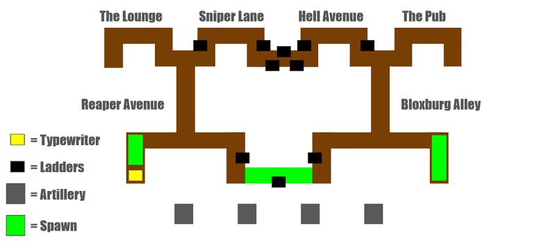 Trench Layout | Roblox Whizzbang Wiki | Fandom