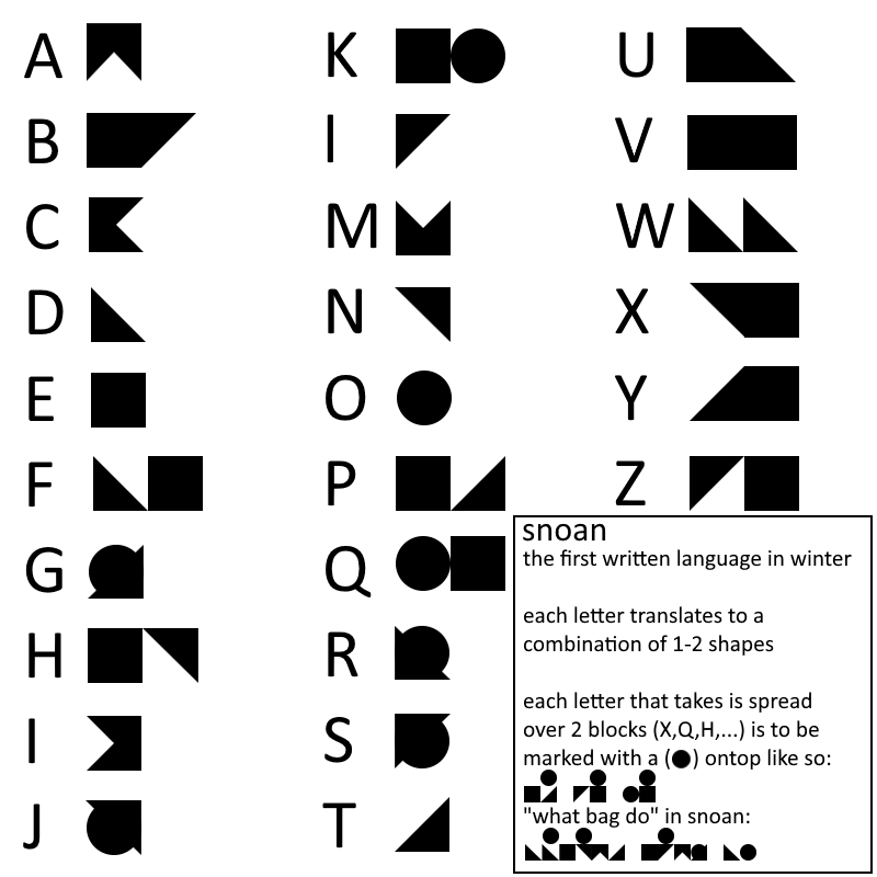 Snoan | Roblox Winter Wiki | Fandom