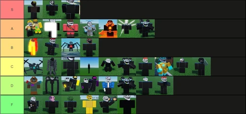 Tier Lists! | Roblox World Of Trollge Wiki | Fandom