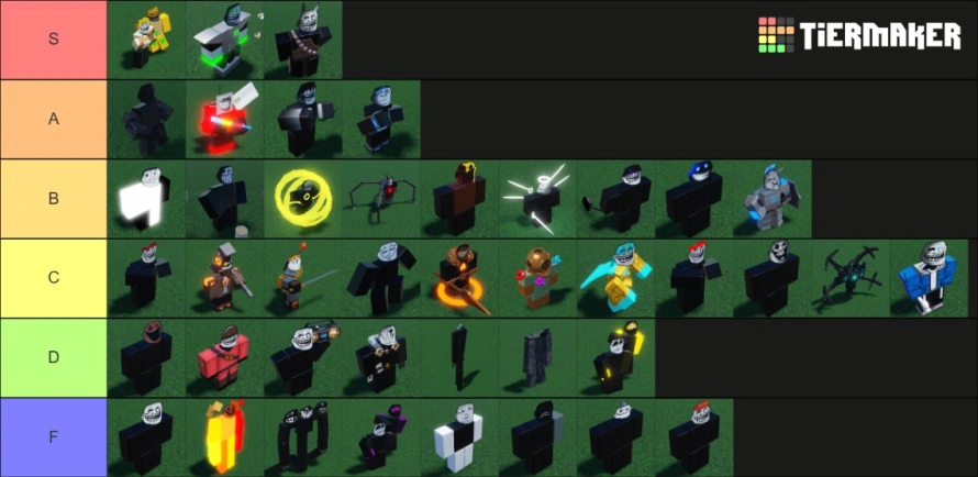 Tier Lists! | Roblox World Of Trollge Wiki | Fandom