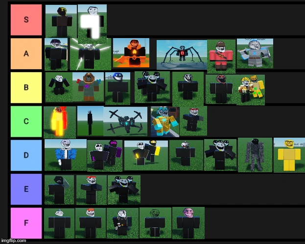 Tier Lists! | Roblox World Of Trollge Wiki | Fandom