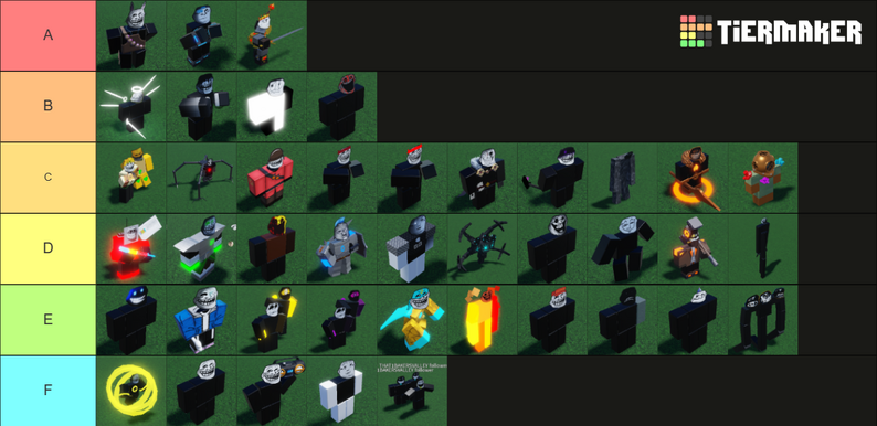 Tier Lists! | Roblox World Of Trollge Wiki | Fandom
