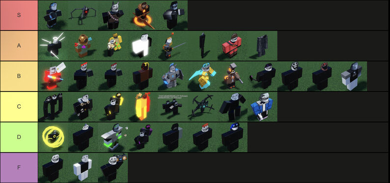 Tier Lists! | Roblox World Of Trollge Wiki | Fandom