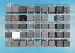 Material | Roblox Wiki | Fandom