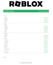 Status Page | Roblox Wiki | Fandom