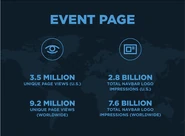 Ready Player One | Roblox Wiki | Fandom