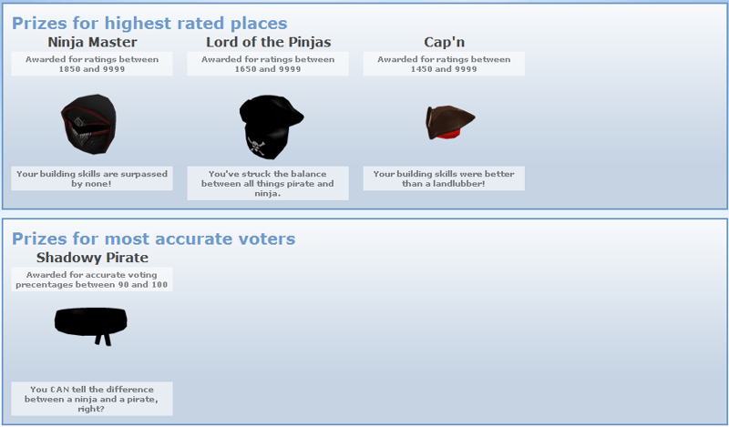 Contests/Page | Roblox Wiki | Fandom